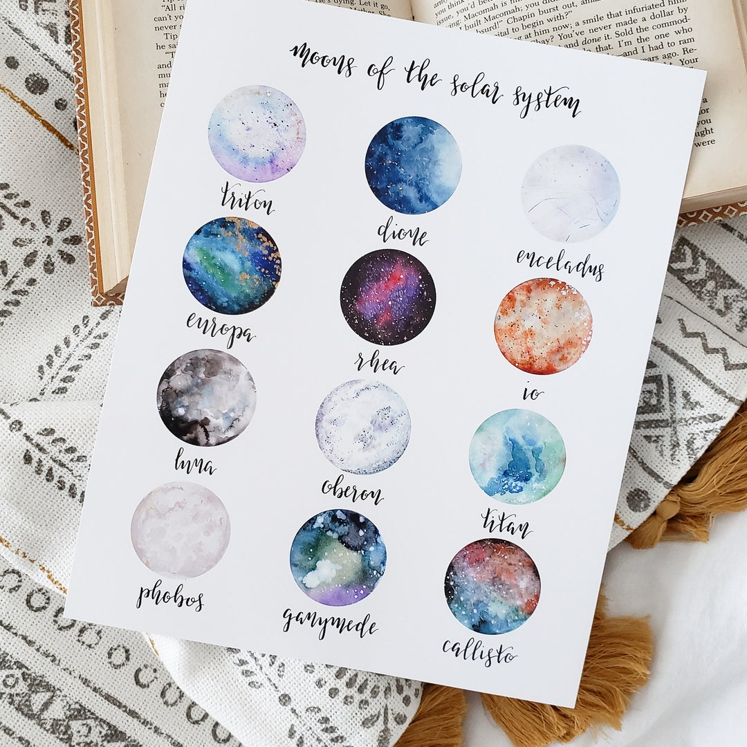 Moons of the Solar System Art Print of Hand-painted Watercolor - Etsy