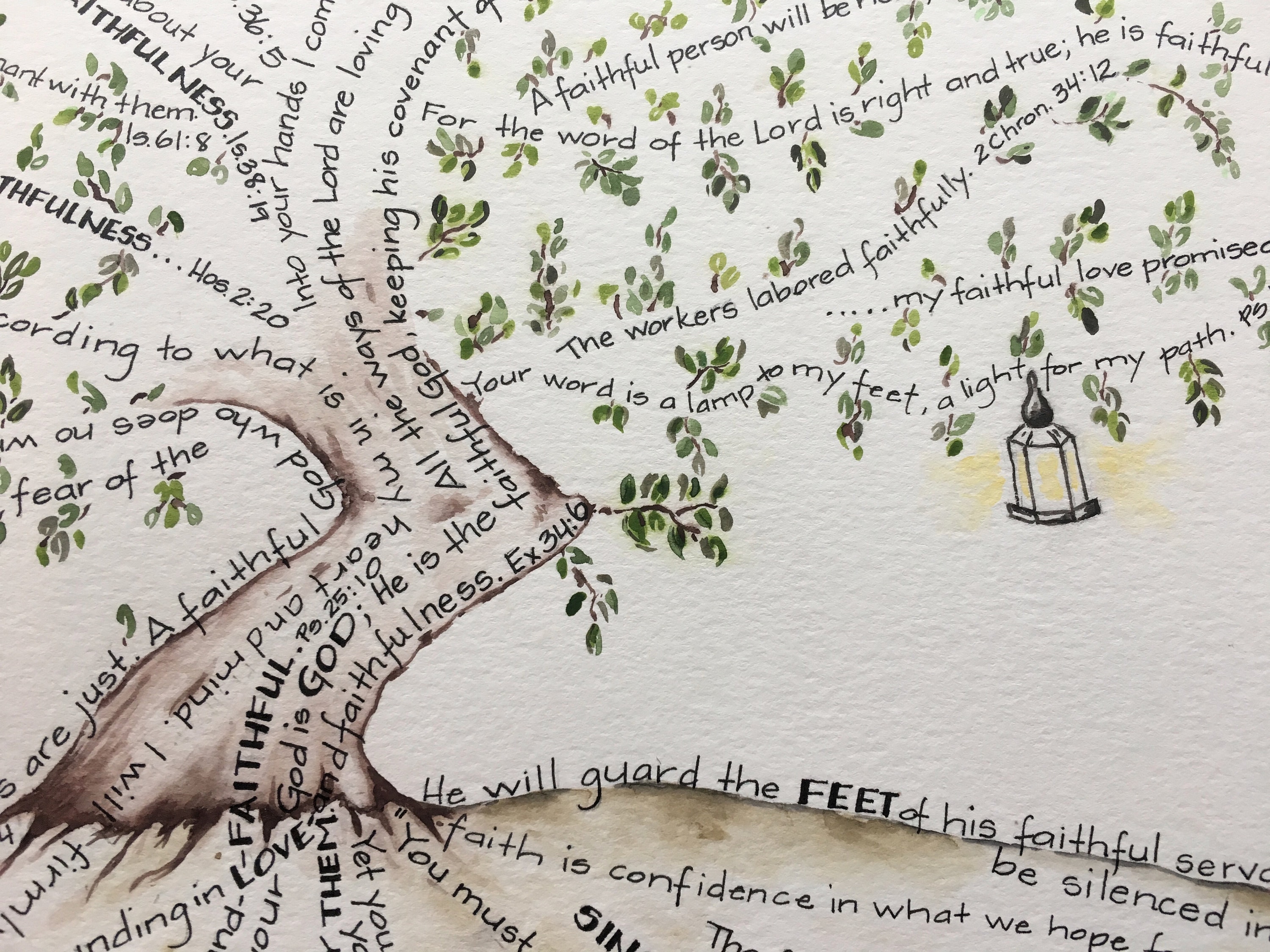 Faithfulness Tree, Nathan's Tree Fine Glicee Art Print - Etsy