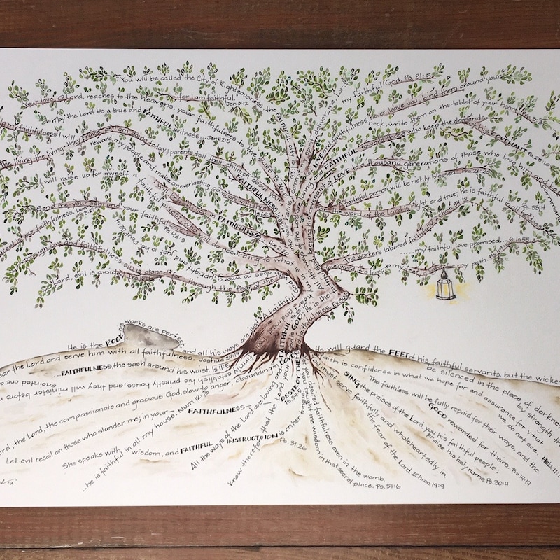 WoodsonWatercolor - Etsy