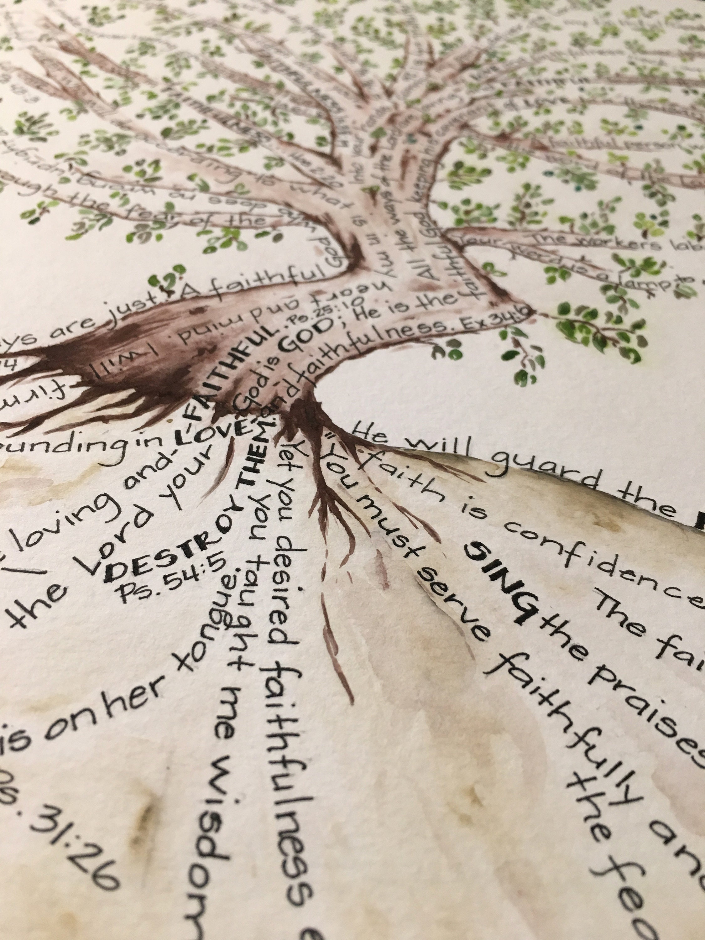 Faithfulness Tree, Nathan's Tree Fine Glicee Art Print - Etsy