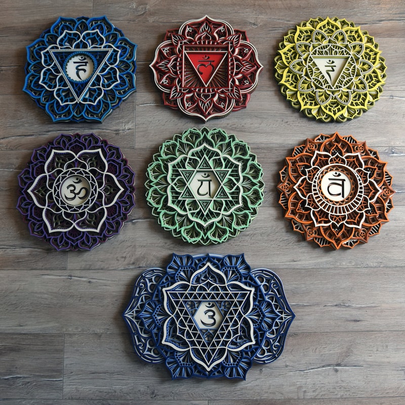 Chakra Decor - Etsy