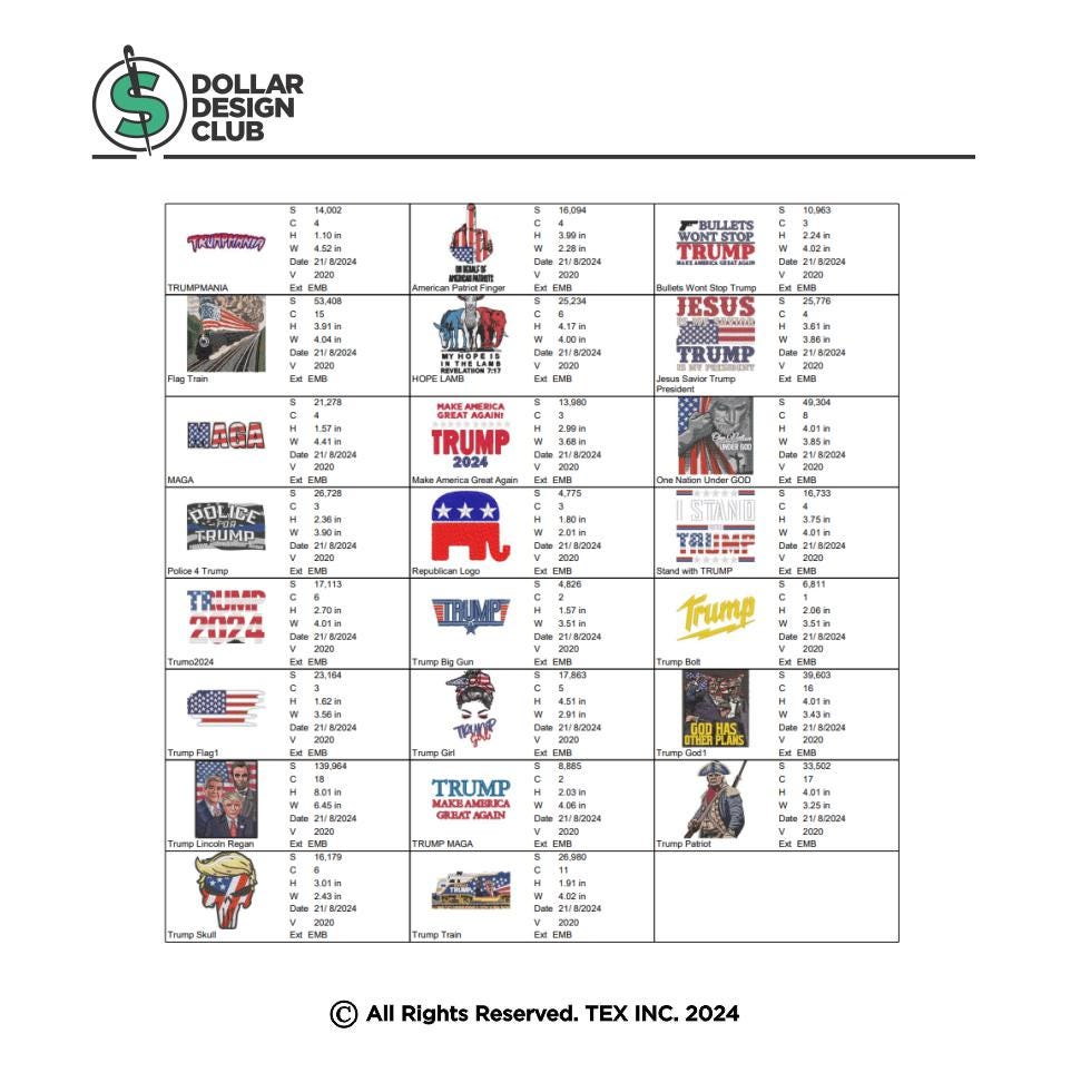 Trump 2024 Machine Embroidery Designs Pack | MAGA Patriotic American ...