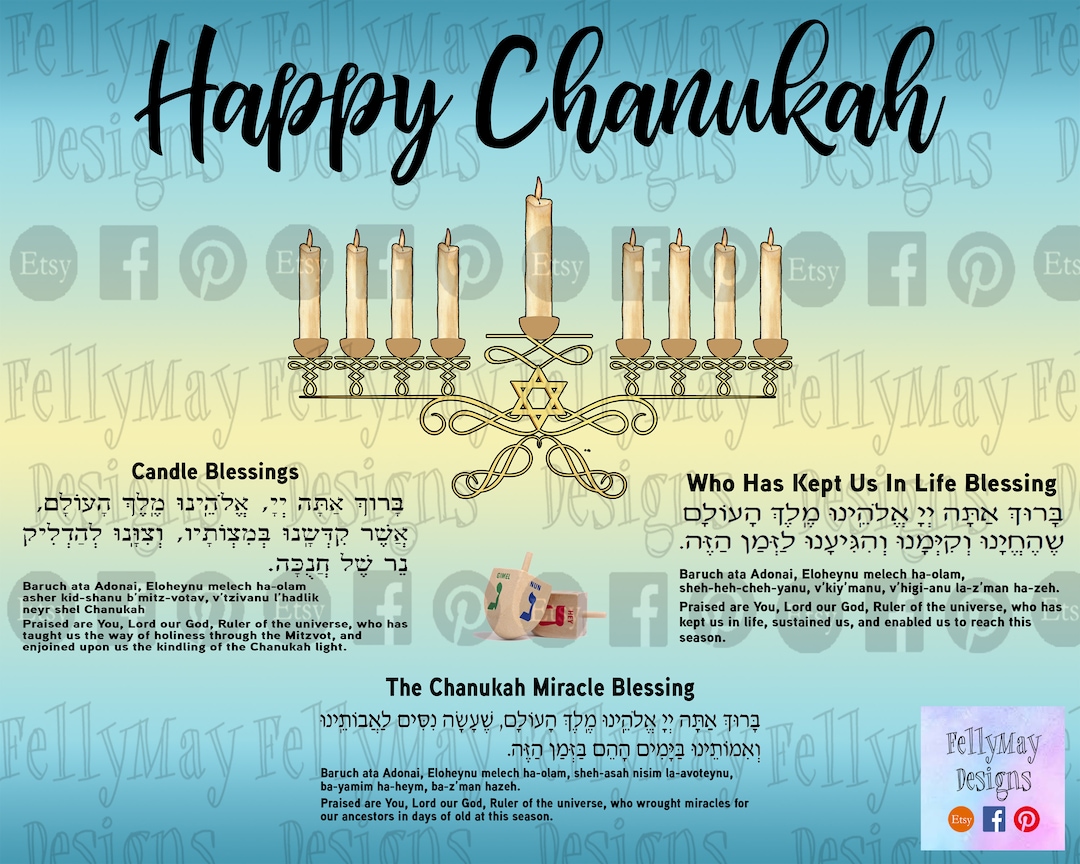 Menorah Candle Drip Tray Happy Chanukah DESIGN ONLY - Etsy