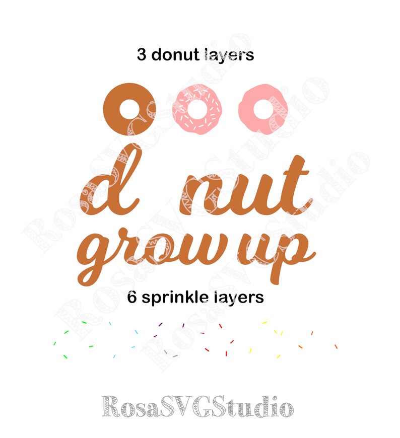 Donut Grow up Svg Donut Svg Donut 1st Birthday Birthday - Etsy Ireland