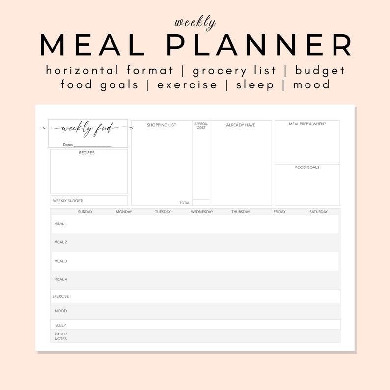 Planning Pages Bundle | Goals, Finances, Habit Tracker, Daily Brain ...