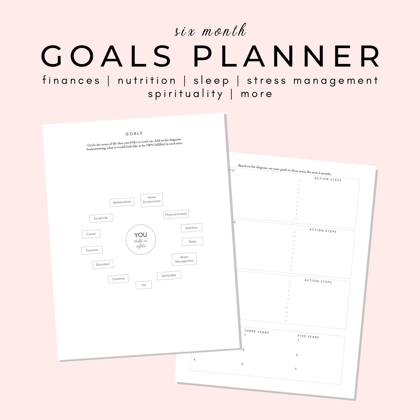 Planning Pages Bundle | Goals, Finances, Habit Tracker, Daily Brain ...