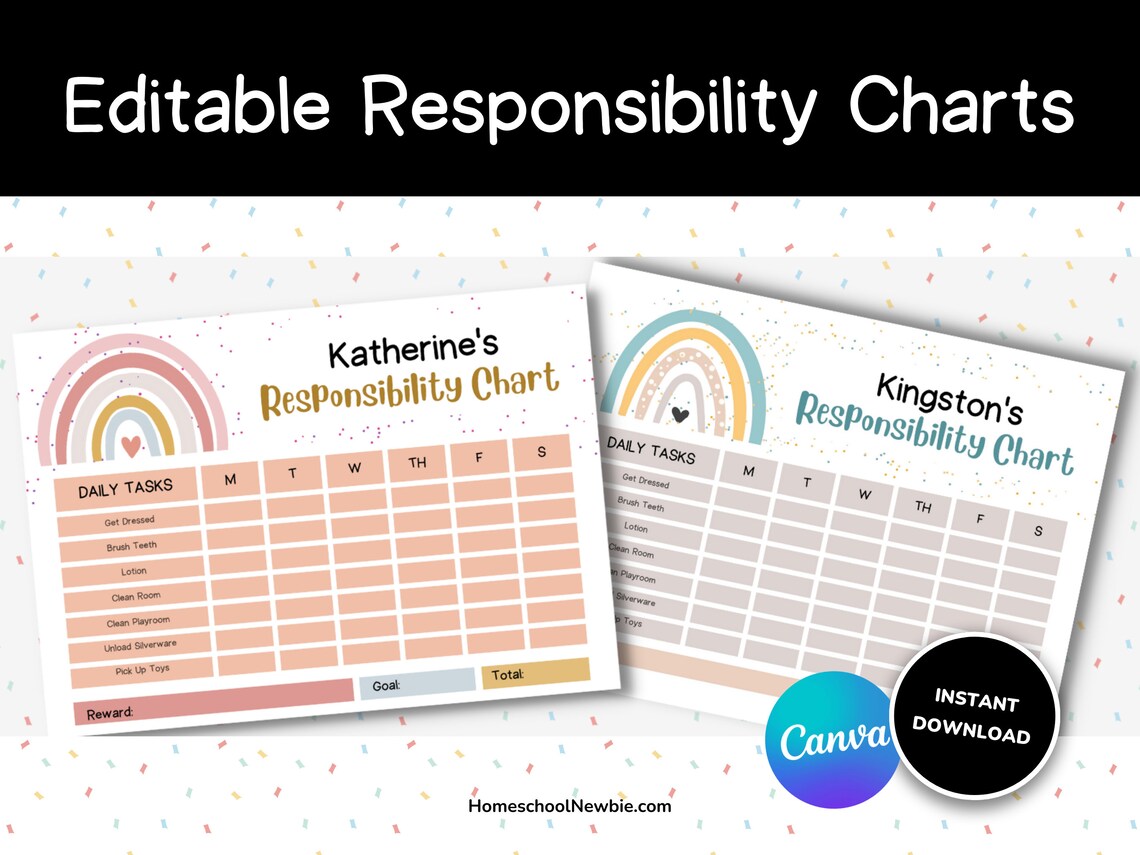 Editable Chore Charts for Kids | Responsibility Charts |homeschool ...