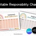 Editable Chore Charts for Kids Responsibility Charts homeschool ...