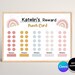 CANDY Editable Sticker Chart |chore Chart |responsibility Charts ...