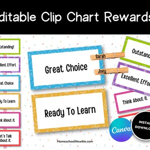 REWARD BUNDLE Editable Chore Charts for Kids Homeschool & Classroom ...