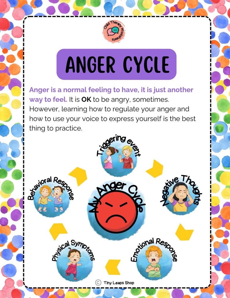 Anger Management Worksheet for Kids I Printable Anger Worksheet for ...