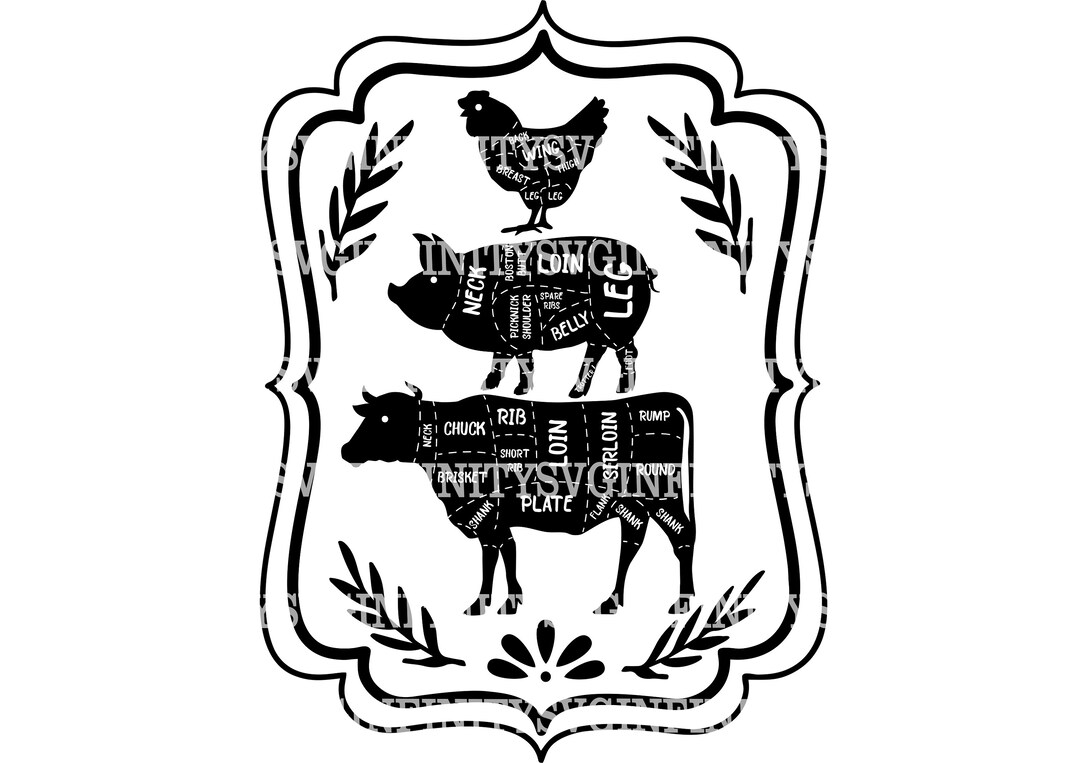 Chicken Pig Cow Meat SVG, Farm Animals, Poultry Pork Beef, Farm House ...