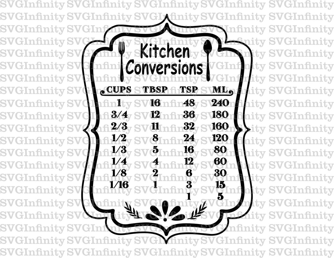 Kitchen Conversions SVG Conversion Chart Recipe Cheat Sheet Farm kitchen-conversions-svg-conversion-chart-recipe-cheat-sheet-farm
