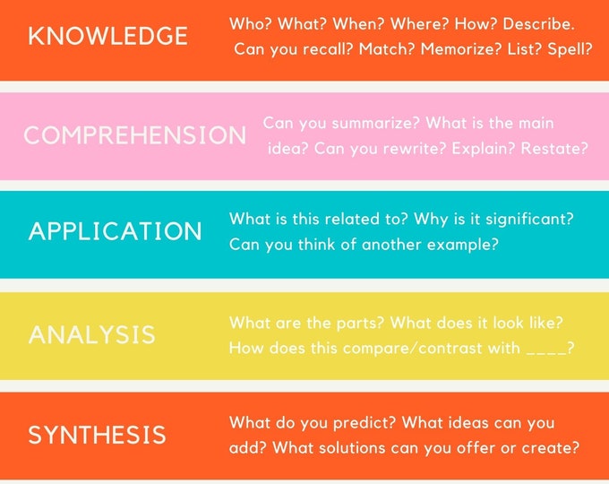 Critical Thinking Questions / Blooms Taxonomy / Teacher Printable ...