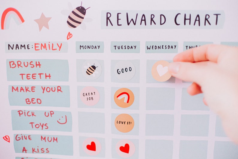 Kid's Reward Chart Printable for Parents and Teachers - Etsy