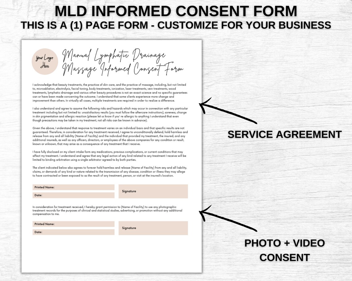 Editable MLD Manual Lymphatic Drainage Intake Form Informed - Etsy