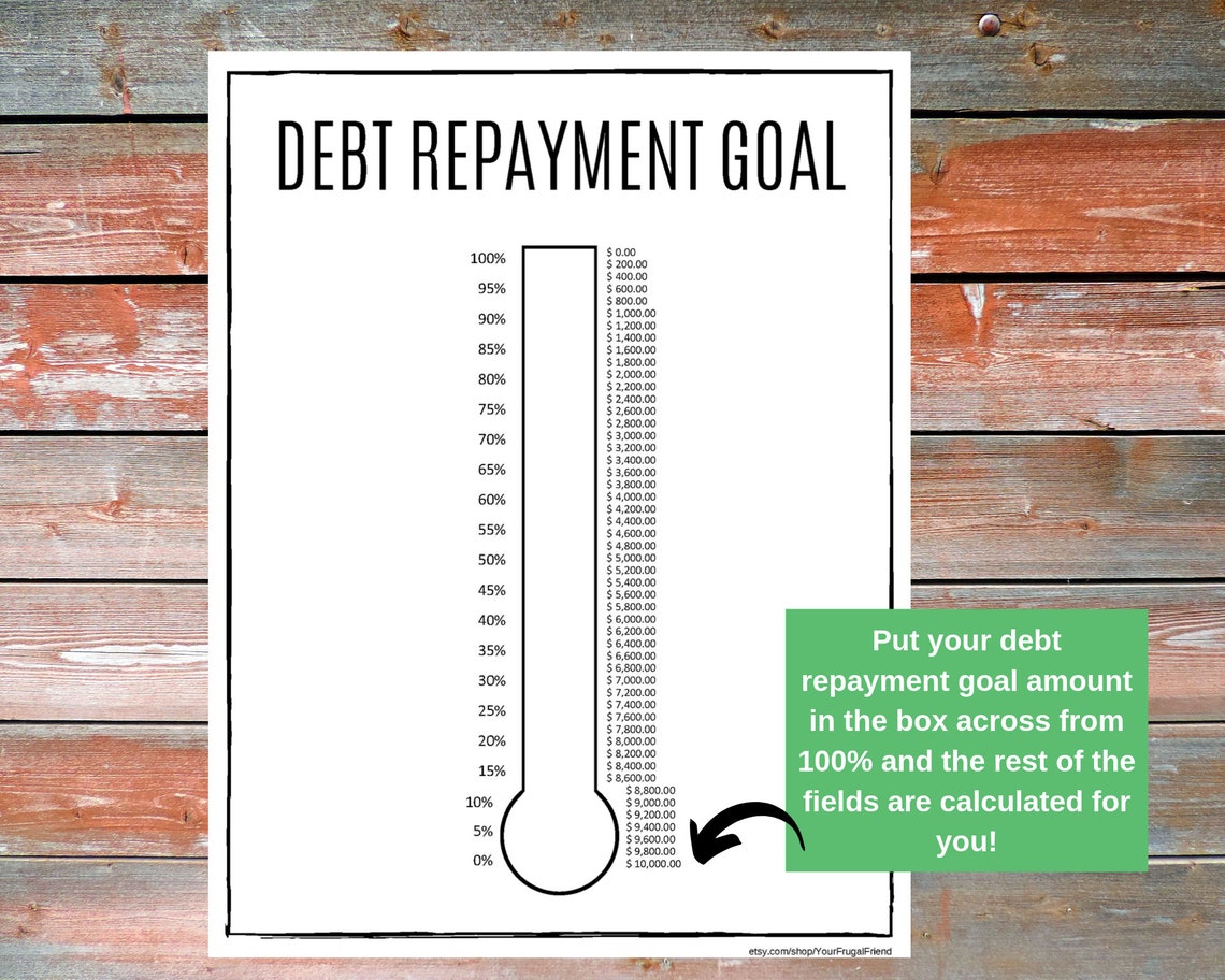 Savings Challenge and Debt Tracker Bundle Money Challenge | Etsy