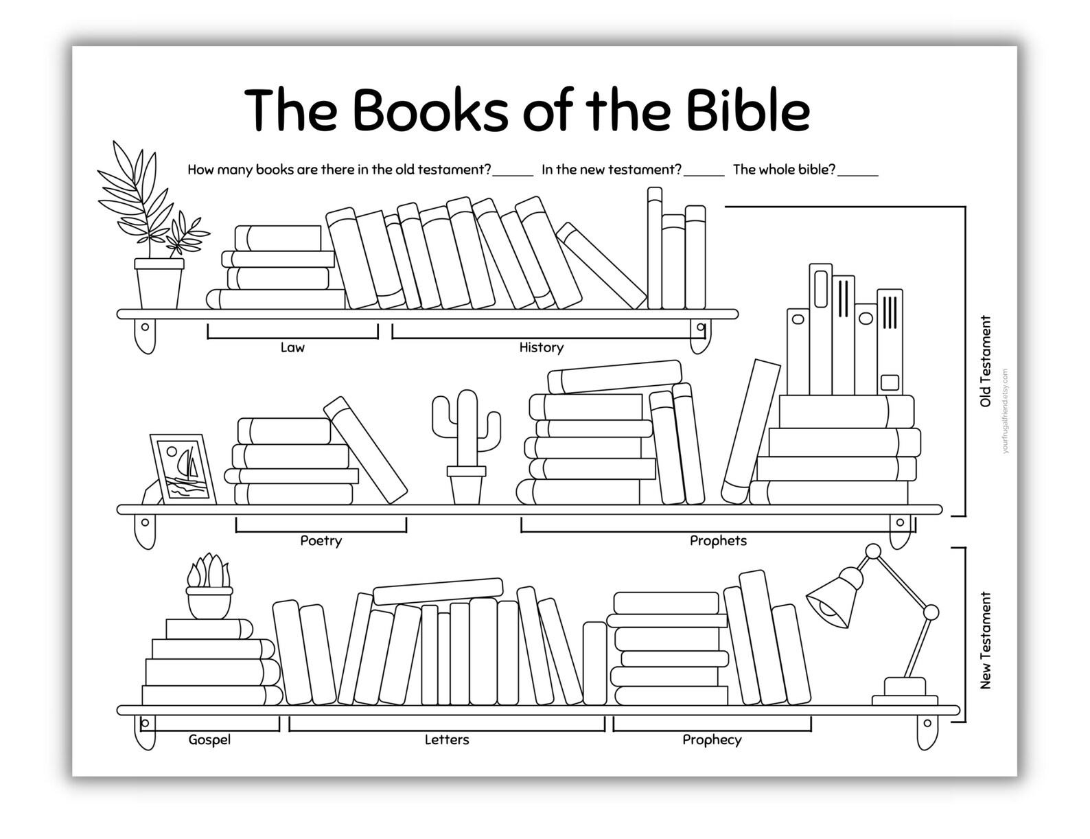 Sunday School Activity Bundle, Armor of God, Books From the Bible ...
