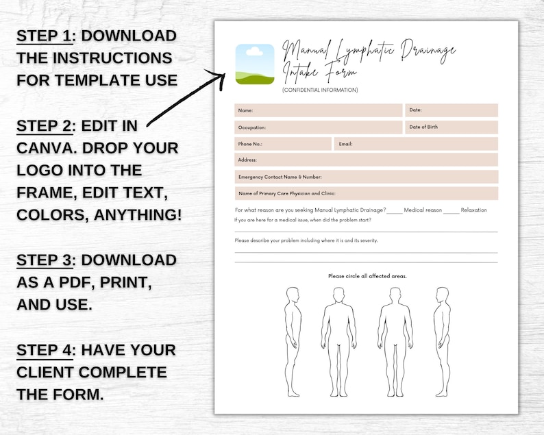 Editable MLD Manual Lymphatic Drainage Intake Form Informed - Etsy