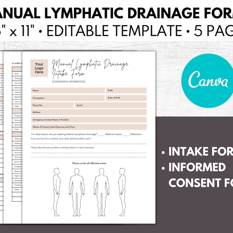 Template Lymphatic - Etsy UK