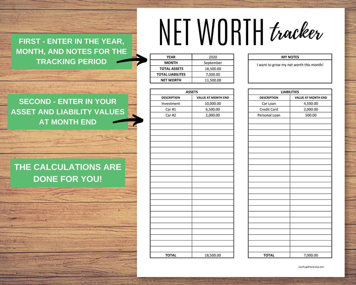 Net Worth Tracker Template Net Worth Annual Worksheet Net | Etsy Net Worth Tracker Template Net Worth Annual Worksheet Net | Etsy