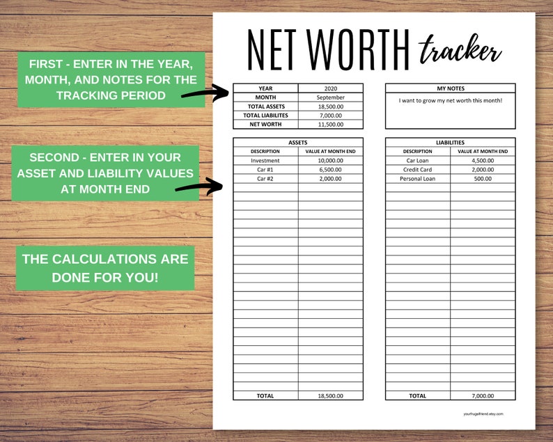 Net Worth Tracker Template Net Worth Annual Worksheet Net | Etsy Net Worth Tracker Template Net Worth Annual Worksheet Net | Etsy