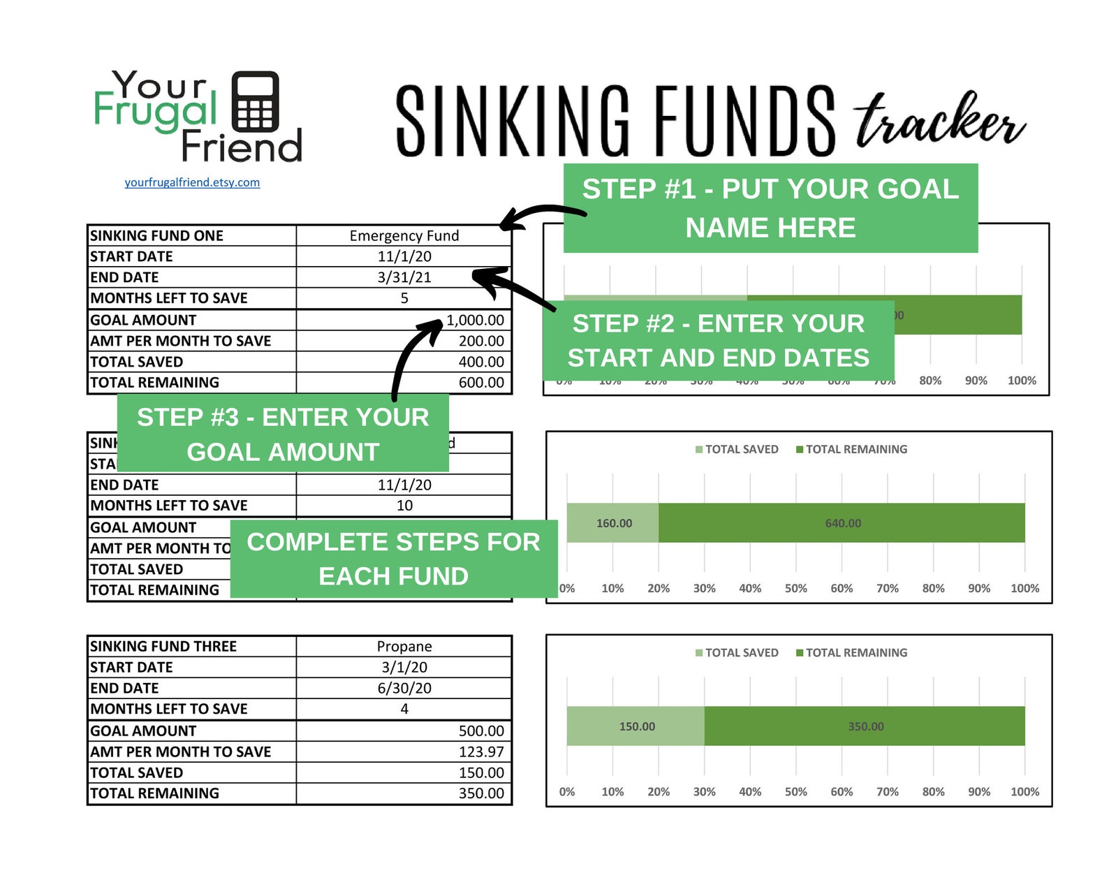 Sinking Funds Tracker Spreadsheet Sinking Funds Template - Etsy