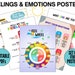 Feelings and Emotions Posters Feelings Thermometer Coping - Etsy
