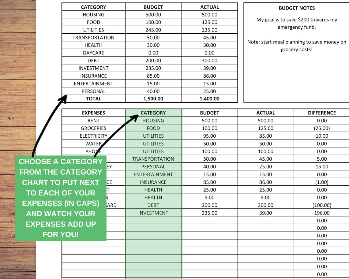 Paycheck Budget Digital Paycheck to Paycheck Budget Template - Etsy