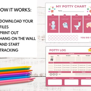 Potty Training Chart Printable, Potty Training Resources, Potty Chart ...
