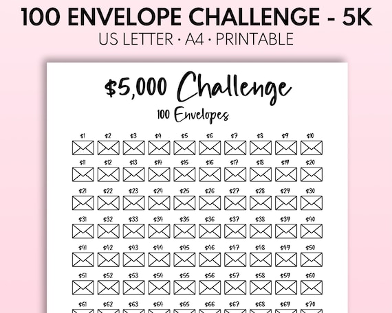 100 ENVELOPE SAVINGS CHALLENGE Tracker Printable | canoeracing.org.uk