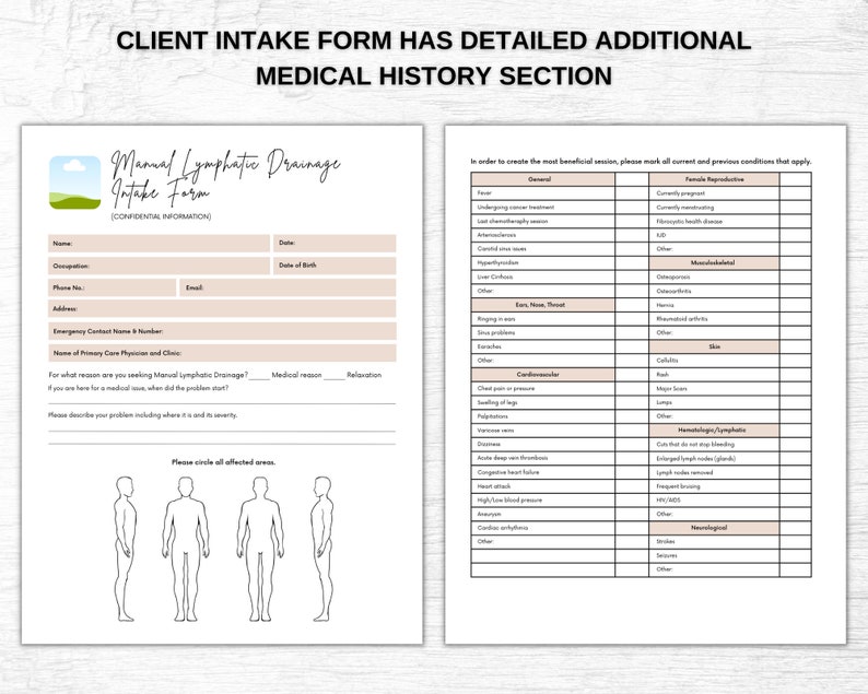 Editable MLD Manual Lymphatic Drainage Intake Form Informed - Etsy