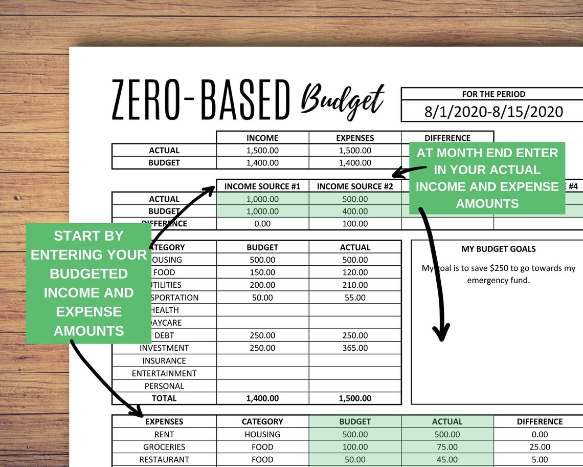 Paycheck Budget Digital Paycheck to Paycheck Budget Template - Etsy