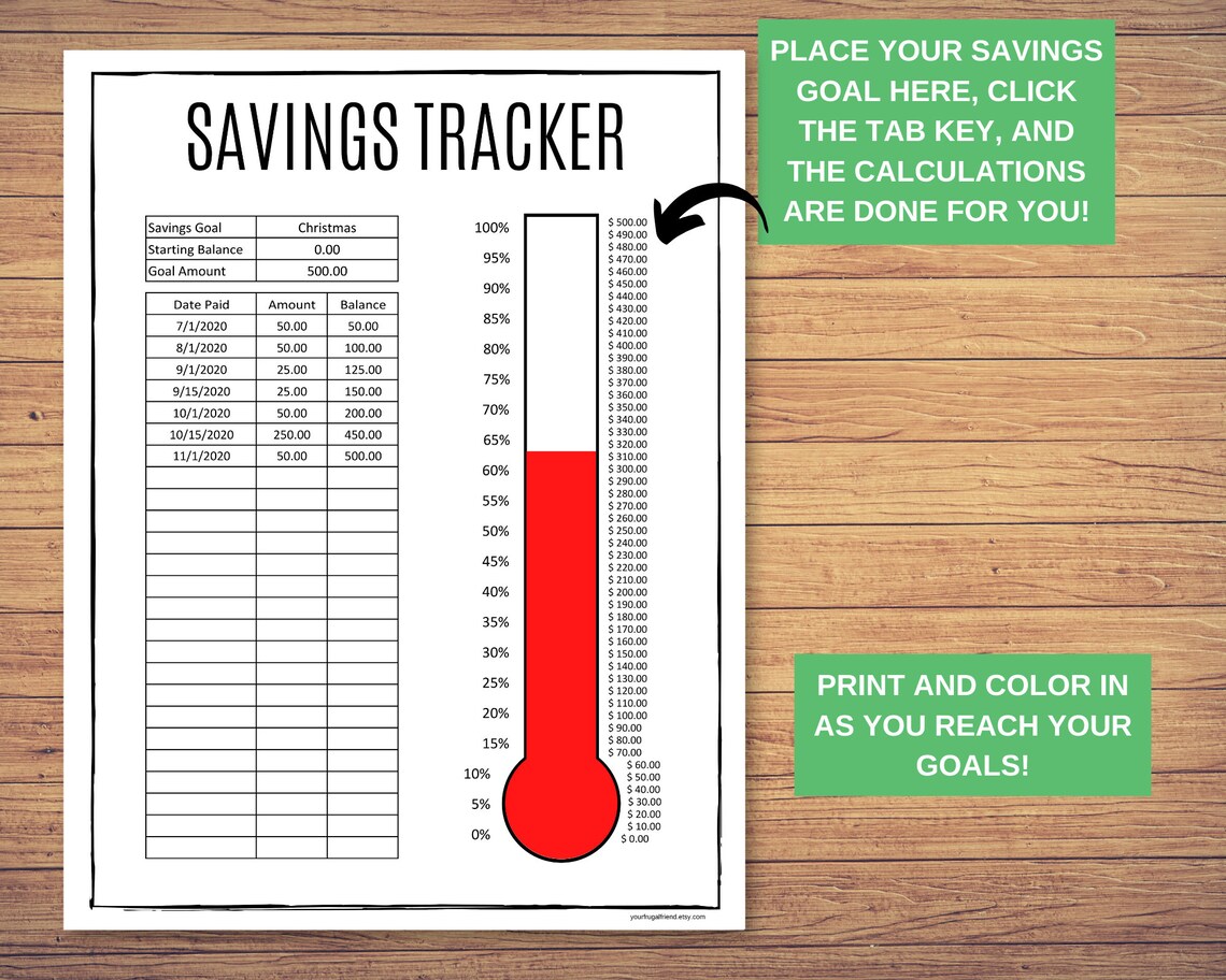 Savings Challenge, Savings Tracker, Savings Goal Printable, Vacation ...