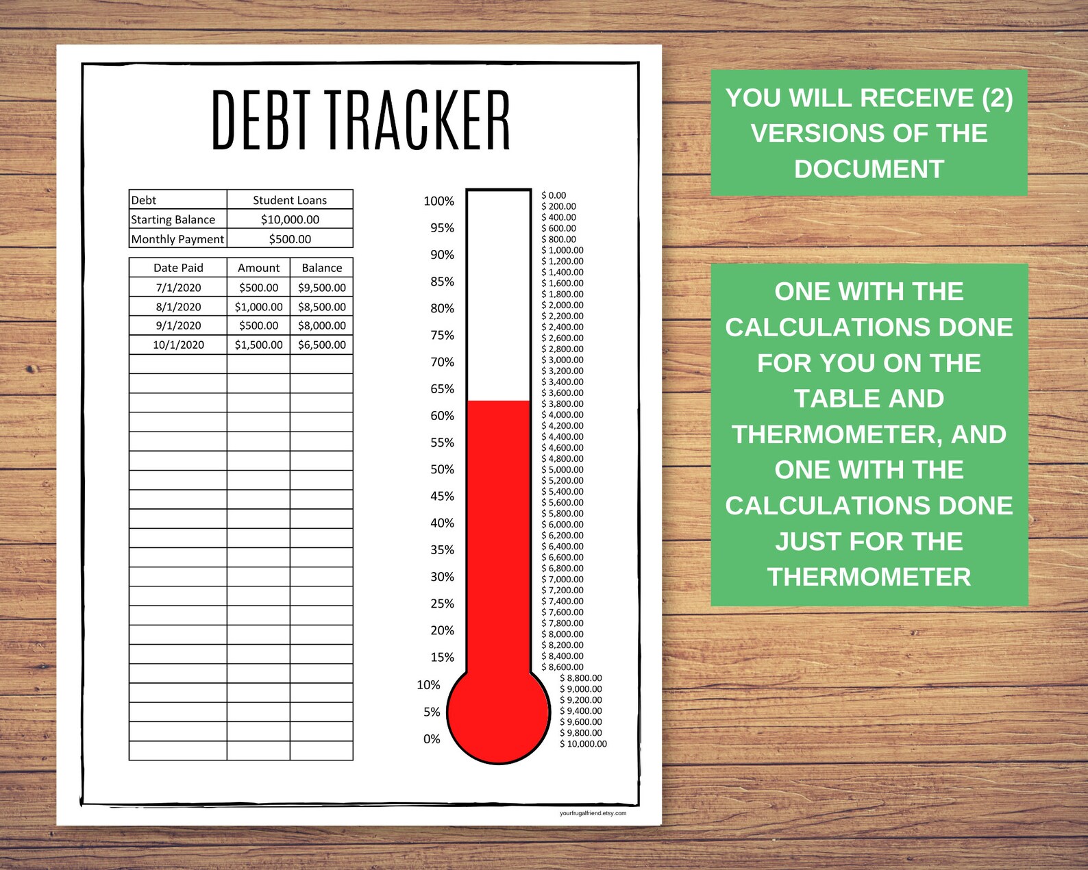 Debt Tracker Printable, Debt Free, Debt Payoff, Editable PDF ...