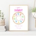 Donut Mother's/father's/grandparent's Day Printable, Handprint Keepsake ...