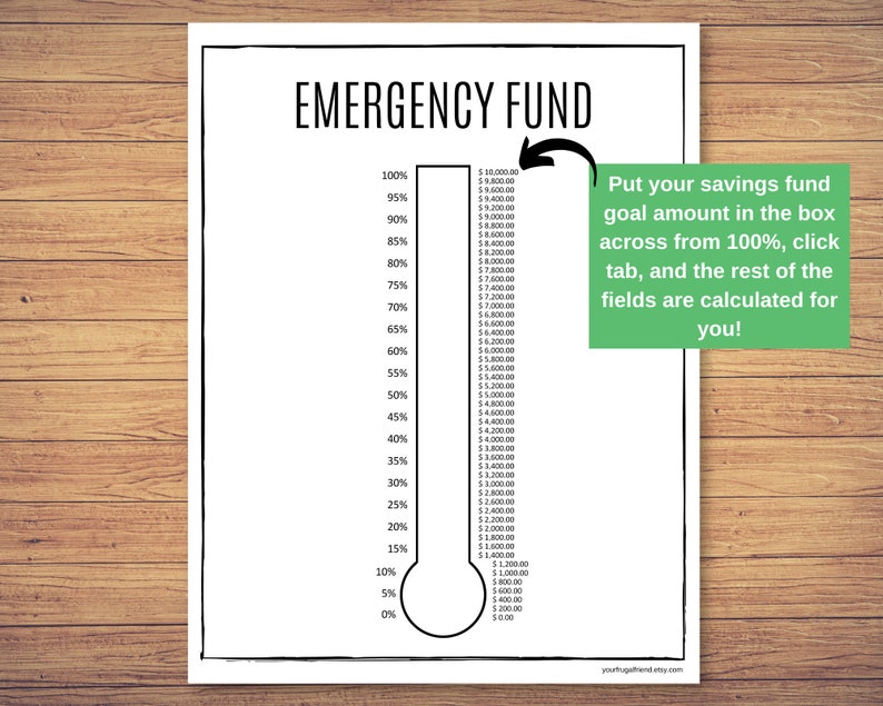 Emergency Fund Tracker, Savings Tracker Printable, Savings Challenge ...