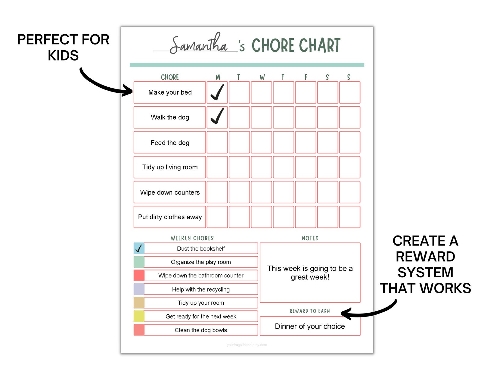 Editable Responsibility Chart Chore Chart for Kids Reward - Etsy