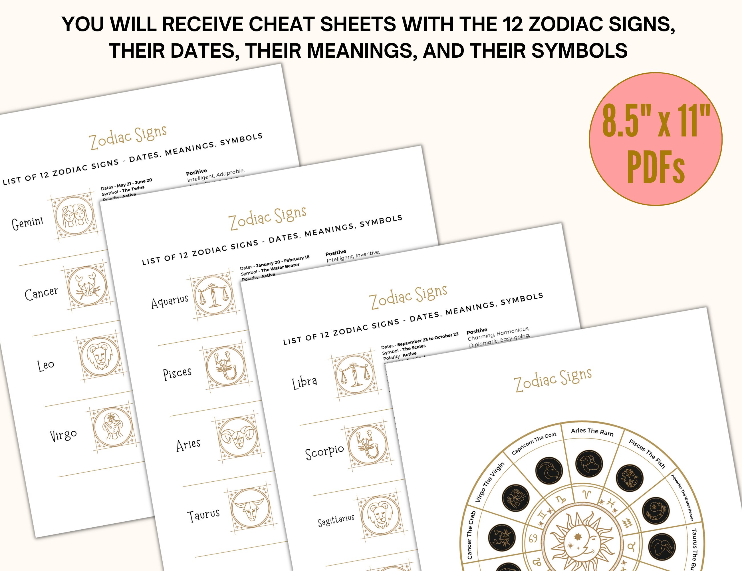 Astrology Cheat Sheet, Astrology Guide, Astrology Planner, Basics of ...