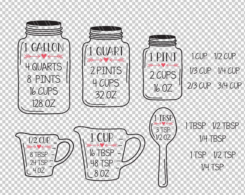 Conversion Chart Svg,kitchen Measuring Cheat Sheet Bundle,kitchen Svg ...