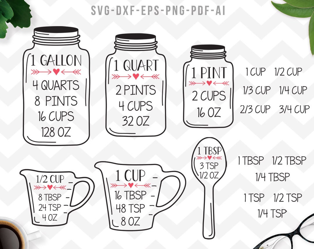 Conversion Chart Svg,kitchen Measuring Cheat Sheet Bundle,kitchen Svg ...
