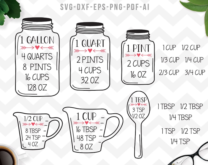 Conversion Chart Svg,kitchen Measuring Cheat Sheet Bundle,kitchen Svg ...