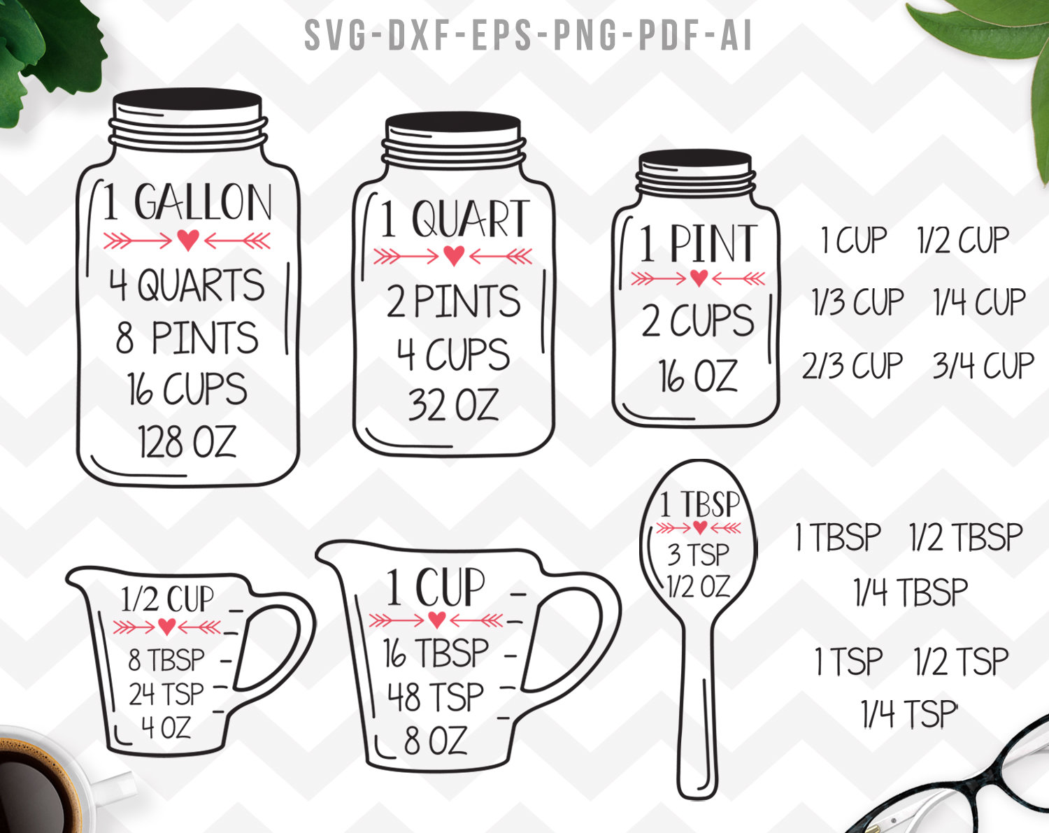 Conversion Chart Svg,kitchen Measuring Cheat Sheet Bundle,kitchen Svg ...
