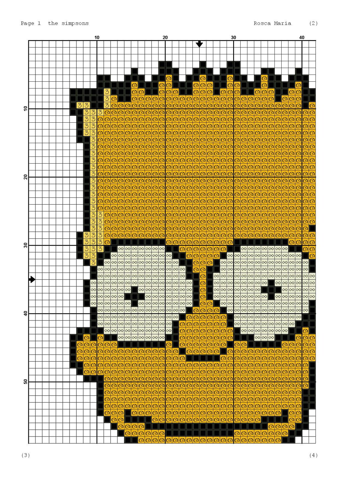 The Simpsons Cross stitch Pattern PDF Cross stitch Easy Simple | Etsy