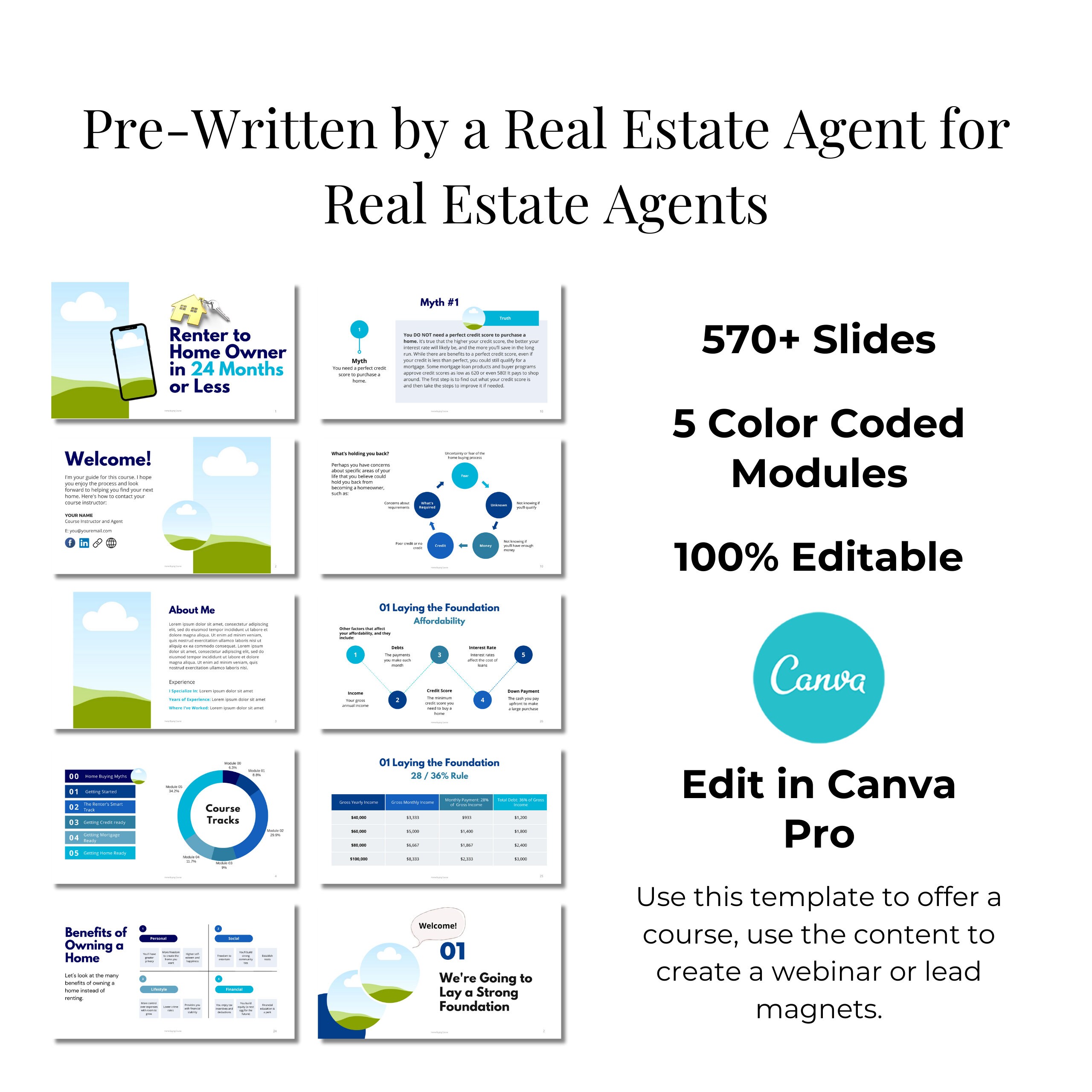 Home Buyer Course Template for Real Estate Agent, Buyer Education ...