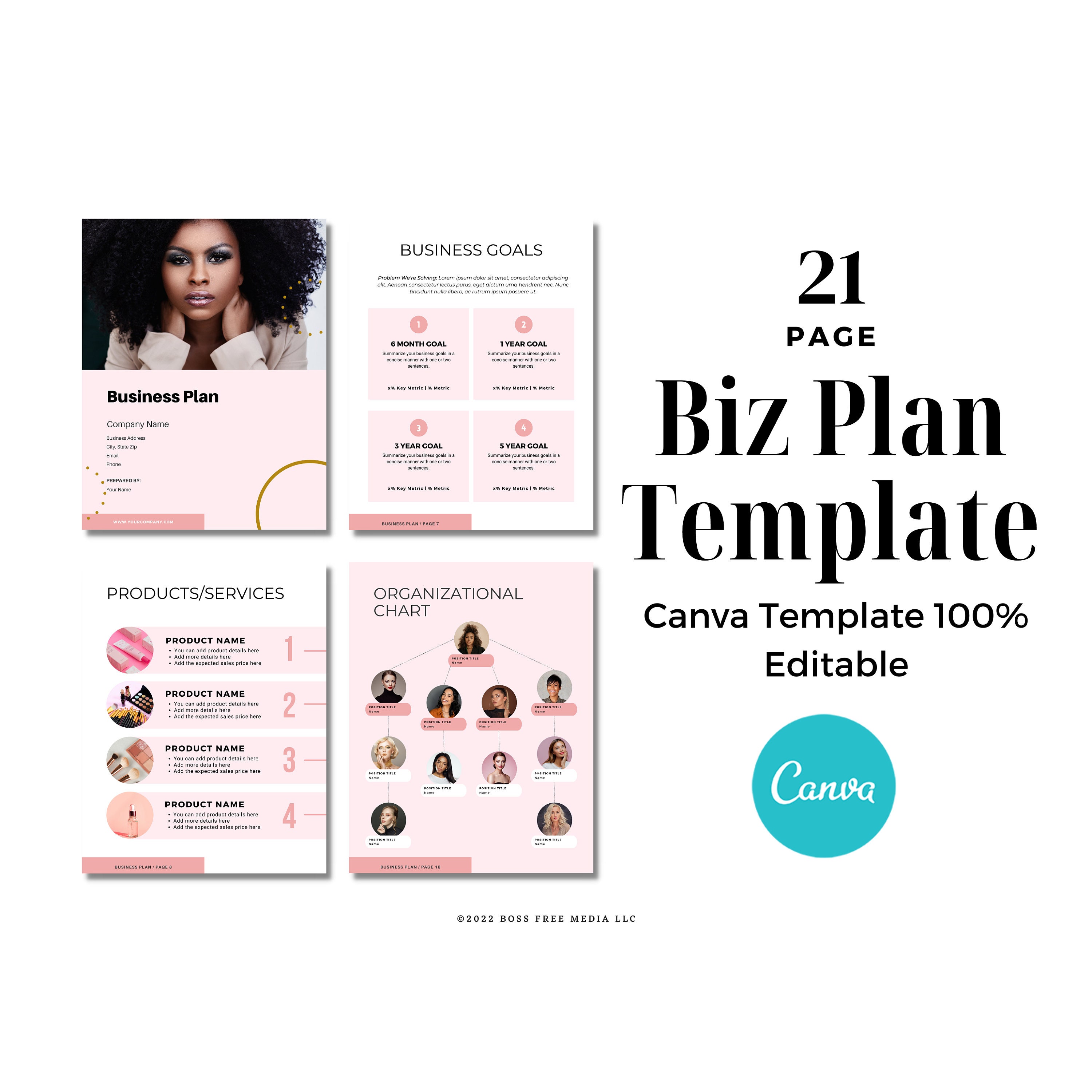 Business Plan Template, Gorgeous Canva Template for Your Business Plan ...