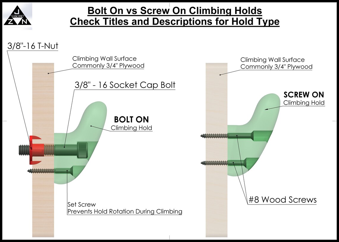 Jugs 6 Piece Set Bolt on Climbing Holds for Use With T-nuts - Etsy