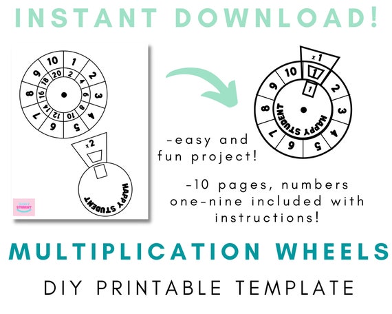 Printable Multiplication Wheel Project Template - Etsy