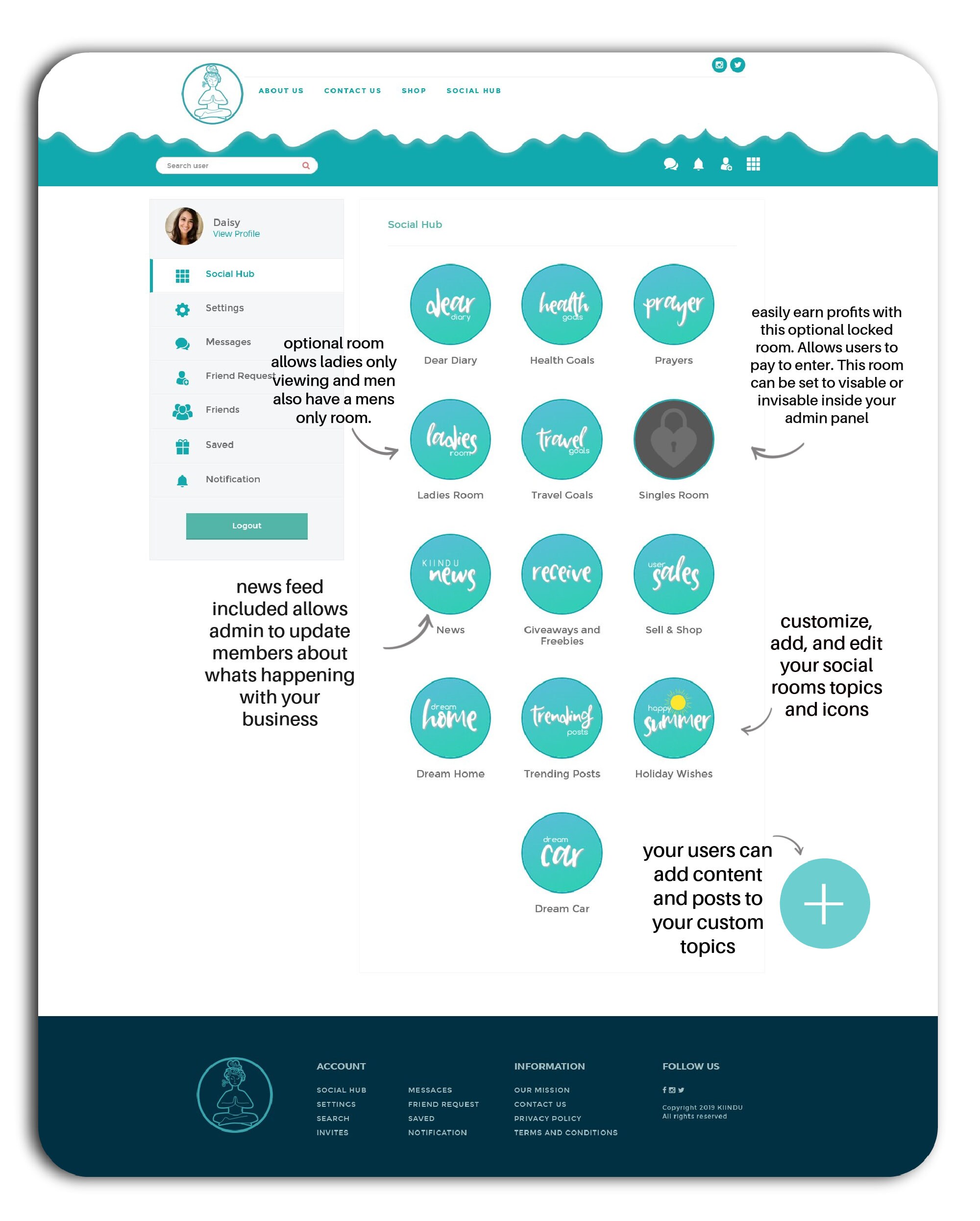 Social Media Network Template tons of Extras. Own Your Own Social ...