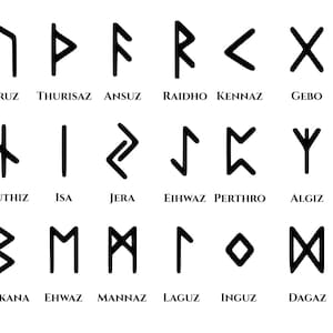 Elder Futhark Rune Stones - Large Polished Basalt Stone Runes - Etsy